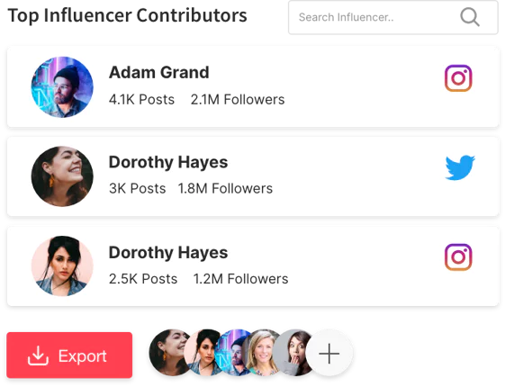 Taggbox Influencer Platform: Discover & Collaborate With Your Brand's ...