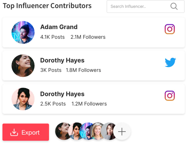 Taggbox Influencer Platform: Discover & Collaborate With Your Brand's ...