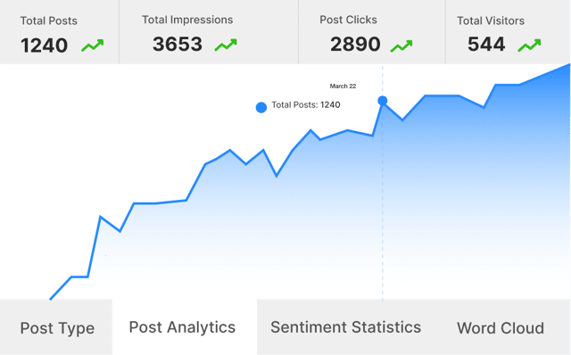 Add Instagram Widget On Website With Ease - Start For Free