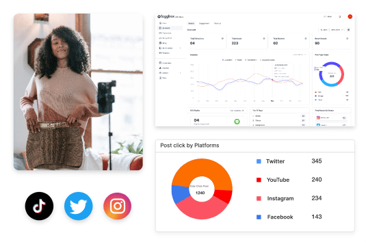 Organic Influencer - Turn Loyal Customers into Creators