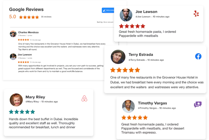 Best Reviews Platforms: Collect, Aggregate and Display Customer Reviews