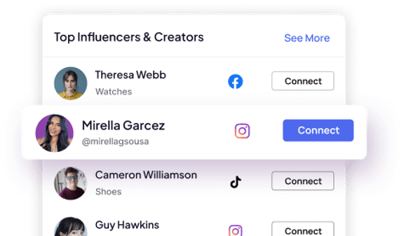 Top 8 Must-Follow AI Influencers on Instagram in 2025