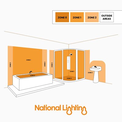 Everything Lighting and Electrical at Unbeatable Trade Prices ...