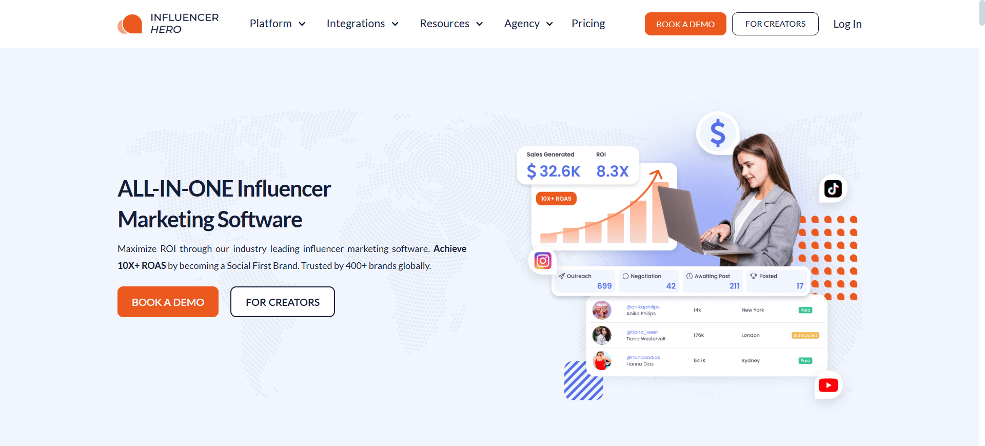 To 10+ Influencer Marketing Platforms to Try in 2025