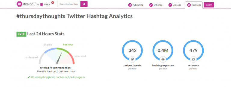 16 Best Hashtag Analytics & Tracking Tools [Paid + Free]