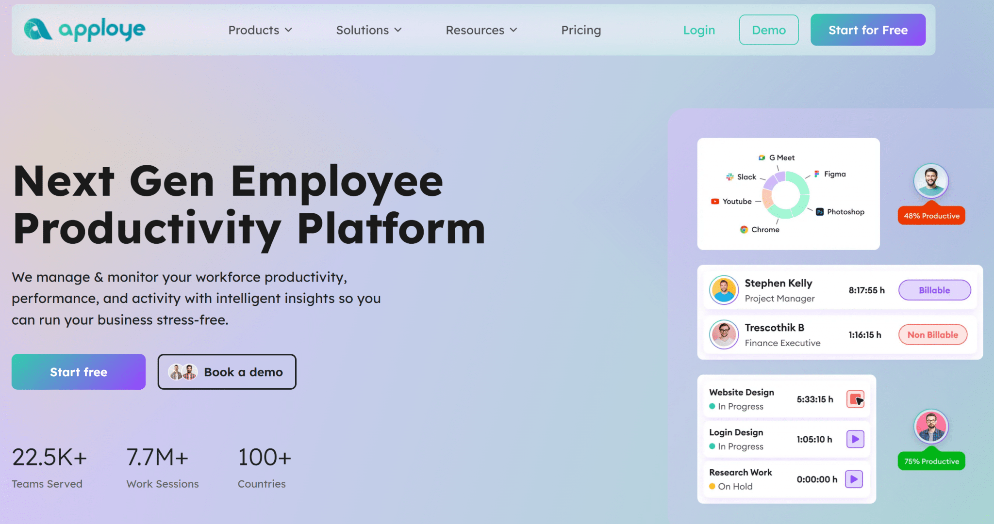 13 Best Remote Working Tools To Manage Work From Home