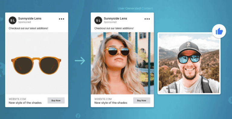 User-Generated Content (UGC) A Part Of Your Social Media Strategy