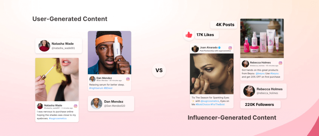 Top 6 Difference Between User & Influencer-generated content