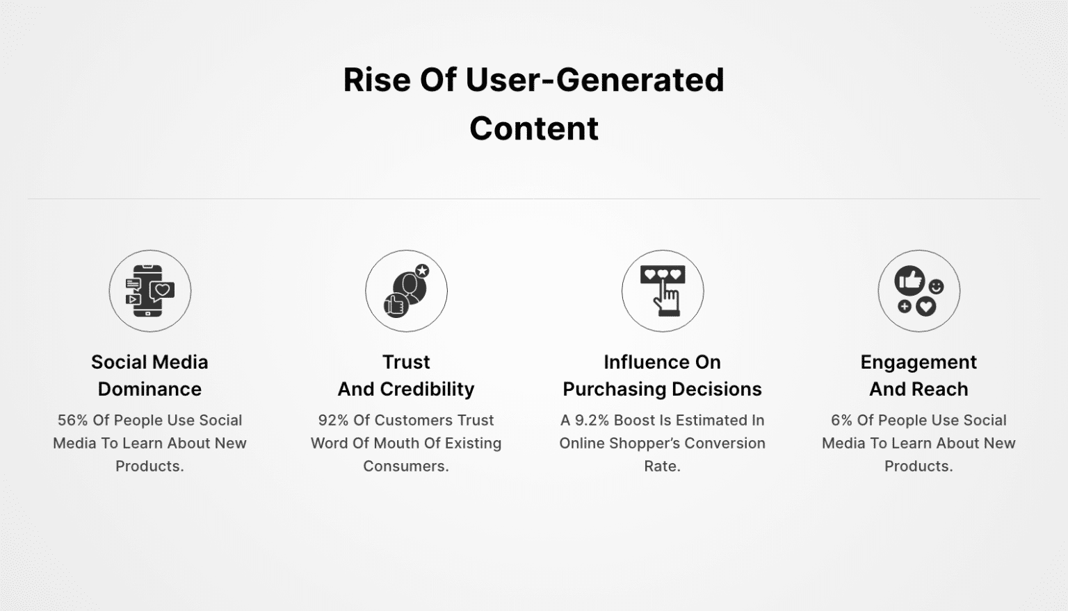 The Psychology Behind User-Generated Content