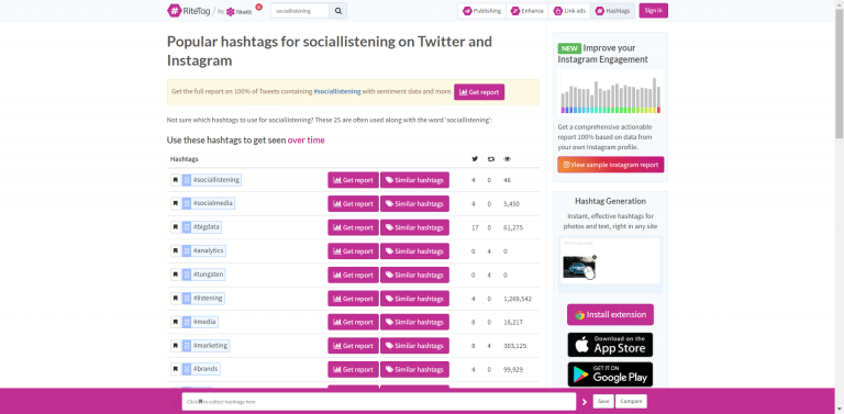 11 Twitter Hashtag Analytics & Tracking Tools in 2025 [Free]