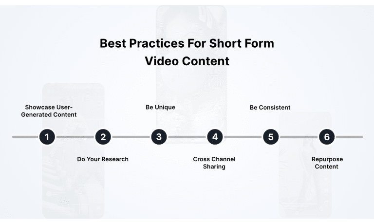 Short-Form Video Content : The Ultimate Guide