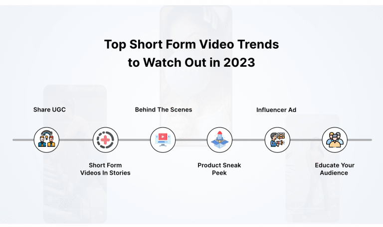 Short-Form Video Content : The Ultimate Guide