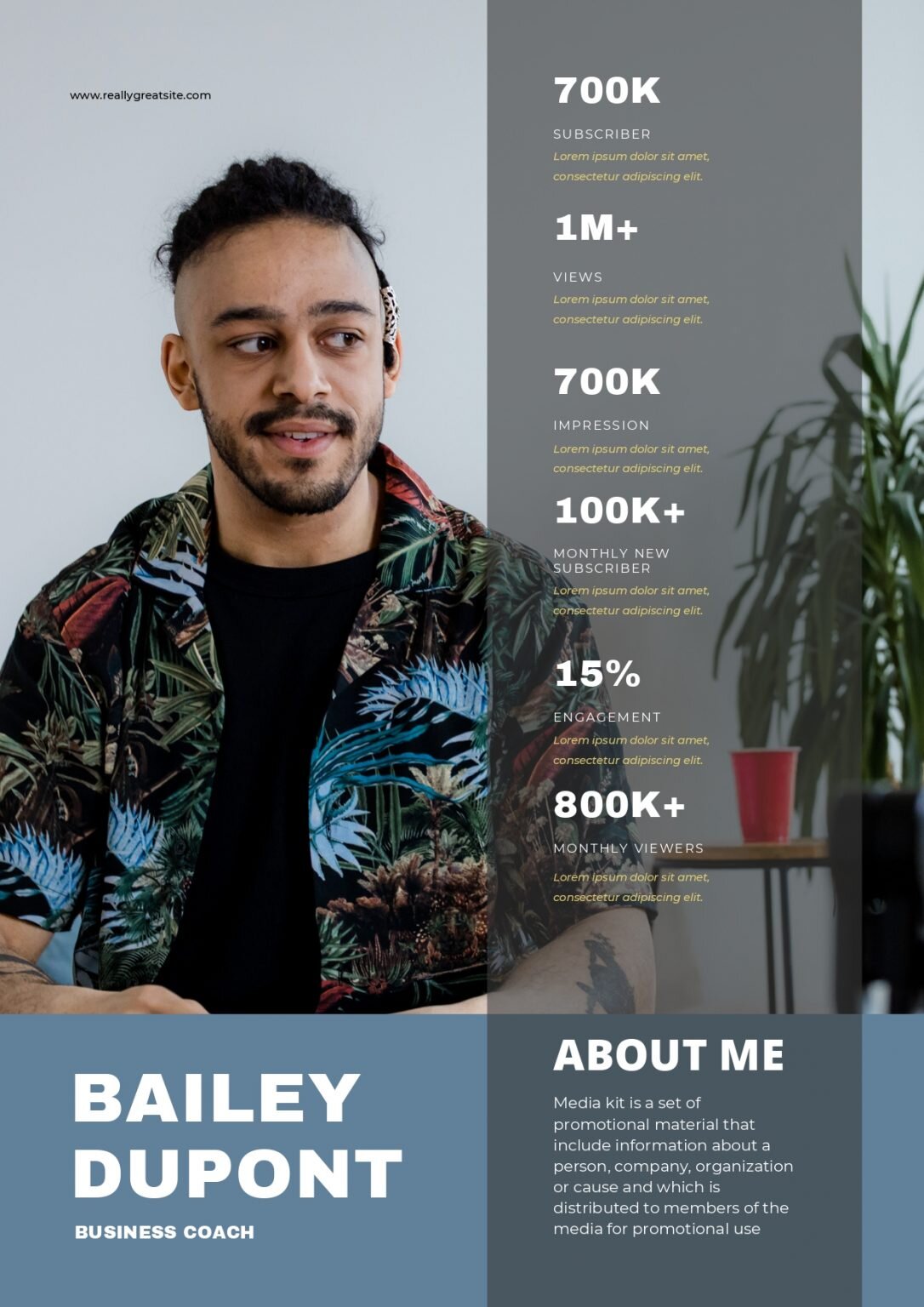 How To Create An Influencer Media Kit: The Ultimate Guide