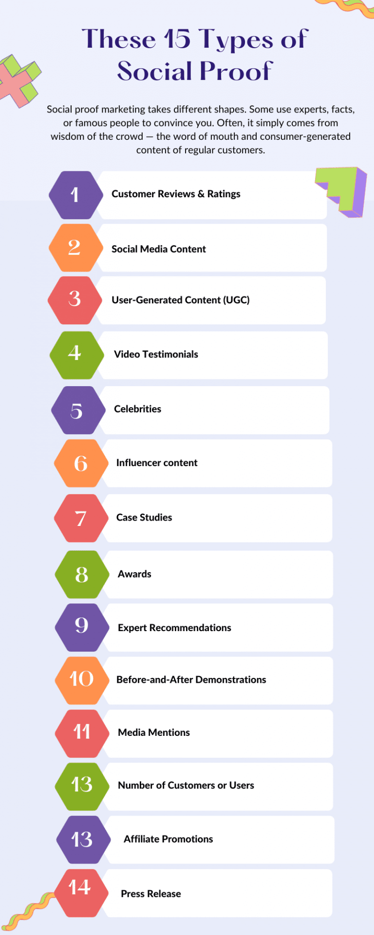 Social Proof Examples To Help Reduce Bounce Rate of Website