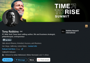 Top 15 Financial Influencers in 2024