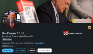 Top 15 Financial Influencers in 2024