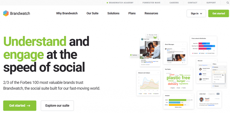 Social Media Moderation: A Complete Guide