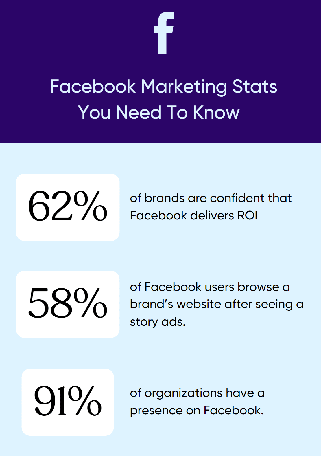 How to Embed Facebook Feed on Website | Step-by-Step Guide