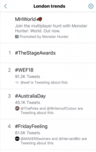 How To Trend Your Brand on Twitter in 2025?: Best Strategies