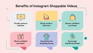 Instagram Shoppable Video: 5 Best Examples in 2025 | Tagbox