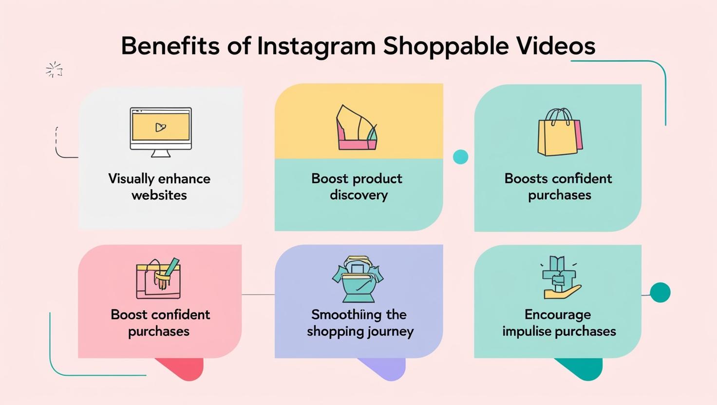 Instagram Shoppable Video: 5 Best Examples in 2025 | Taggbox