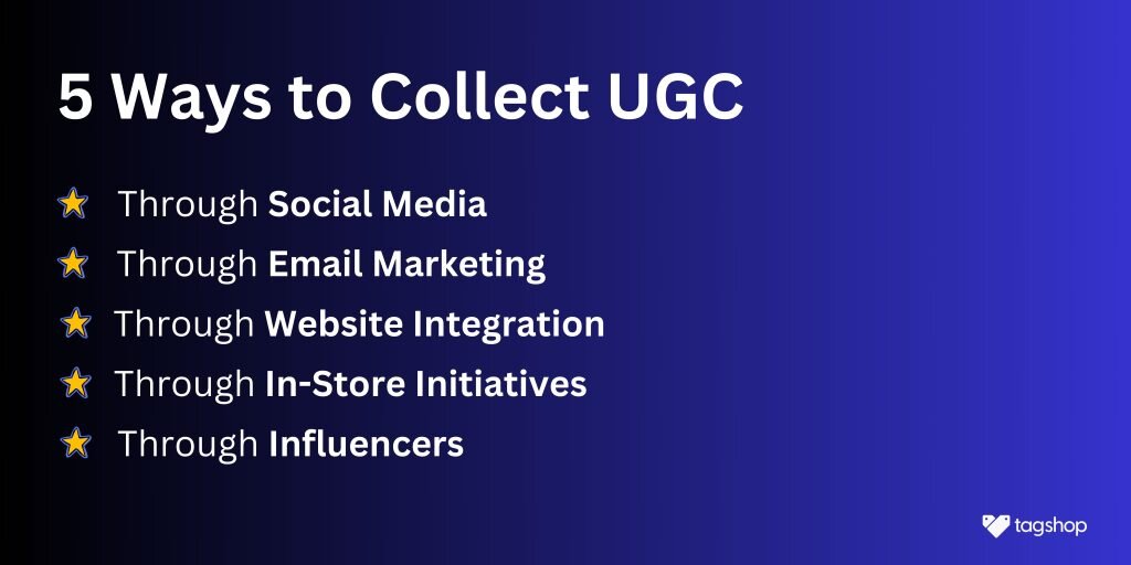 5 Ways to Collect User-generated Content (UGC)