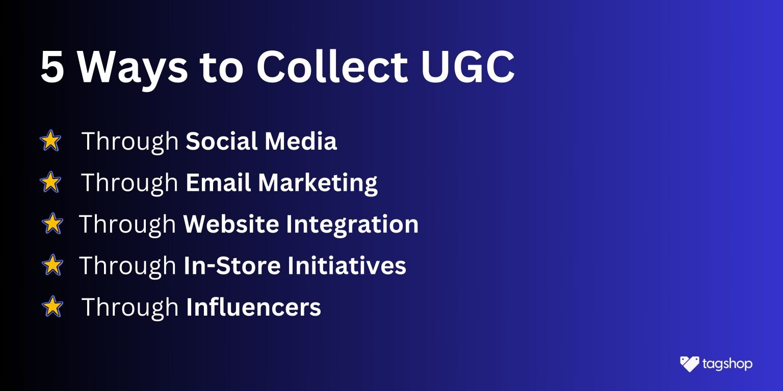 How to Collect User-generated Content(UGC)+5 Ways?