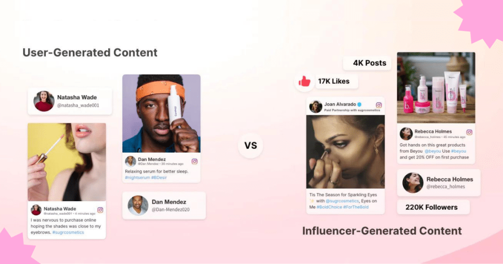 User-Generated Content vs. Influencers: End of The Debate - UGC101