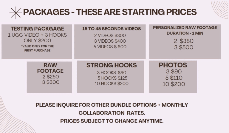 UGC Rates: Ultimate Guide in 2025